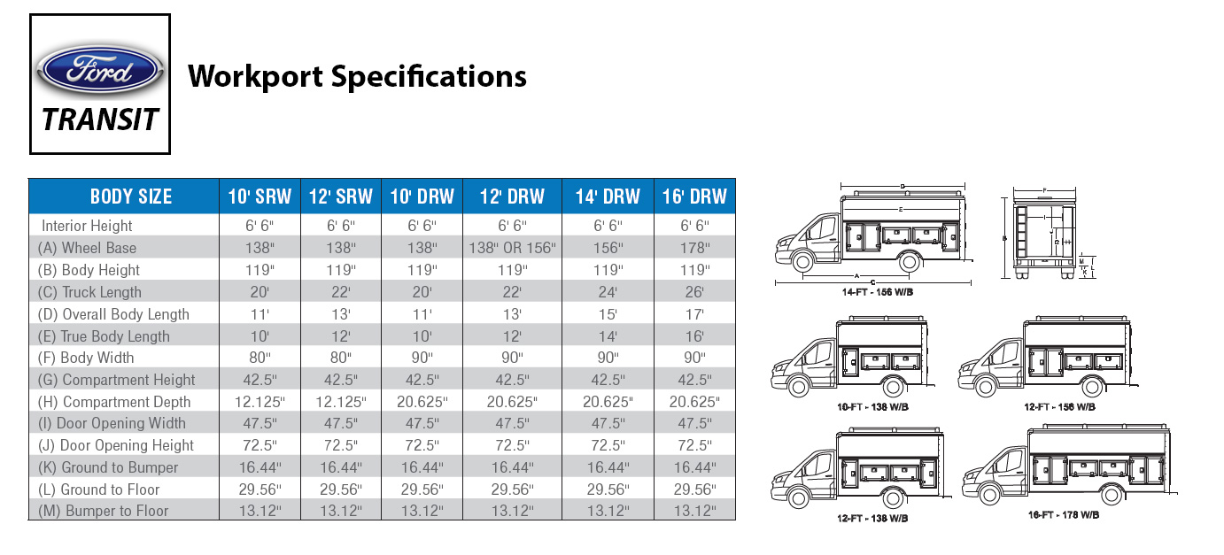 Workport | Rockport Commercial Vehicles